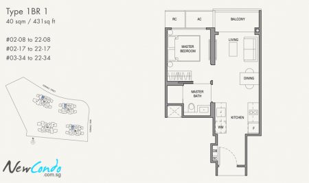 Parc Botannia in singapore - Get price and floor plan detail | NewCondo