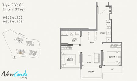 Parc Botannia in singapore - Get price and floor plan detail | NewCondo