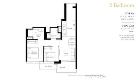 Margaret Ville condo - Get floor plans, reviews and prices | NewCondo